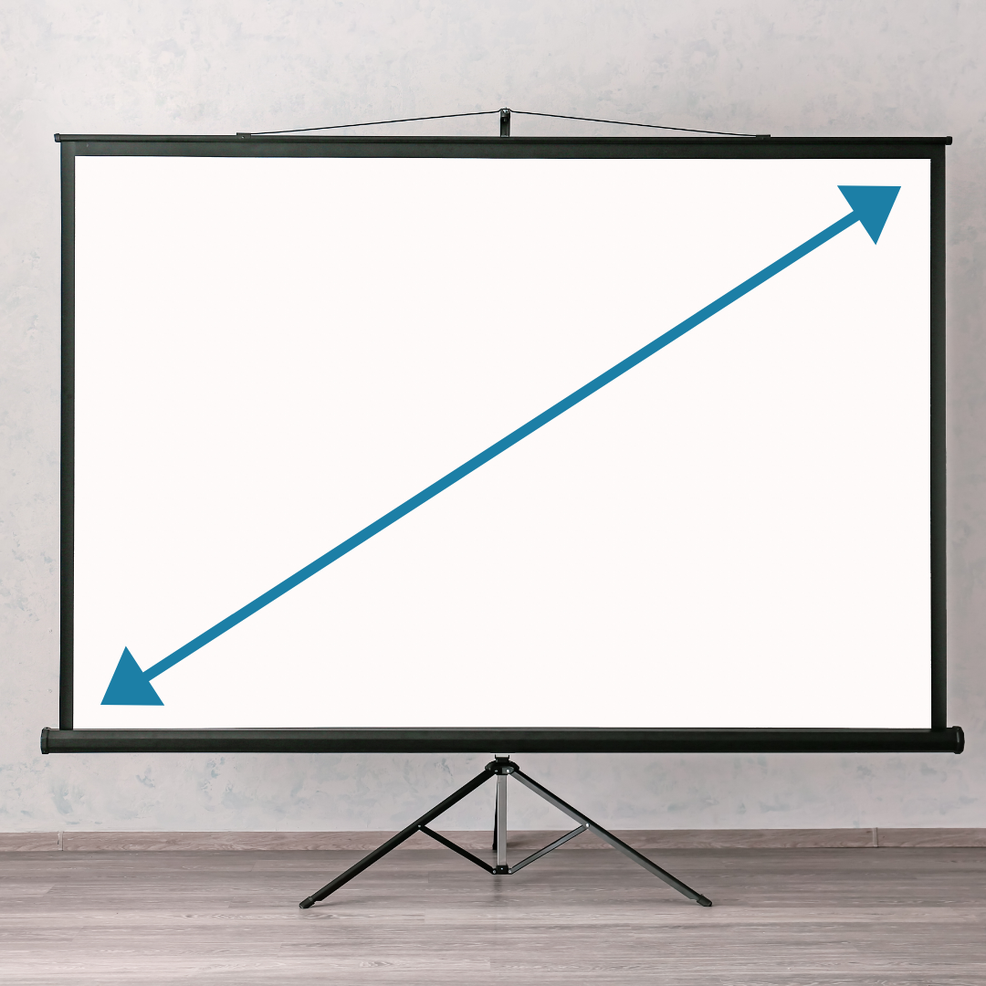 What The Tech | What Tech To Buy